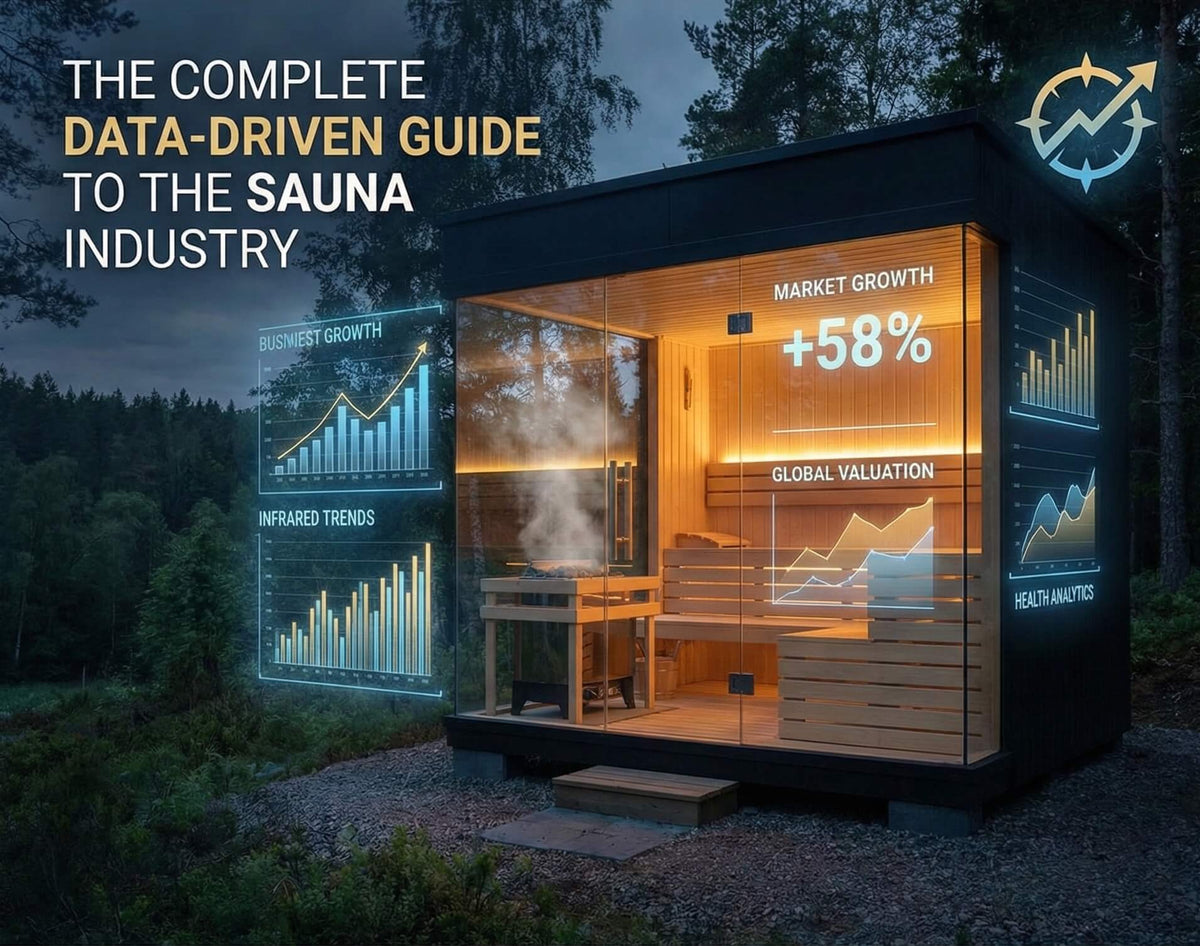 Sauna Industry Statistics 2026: Market Size & Trends — Topture