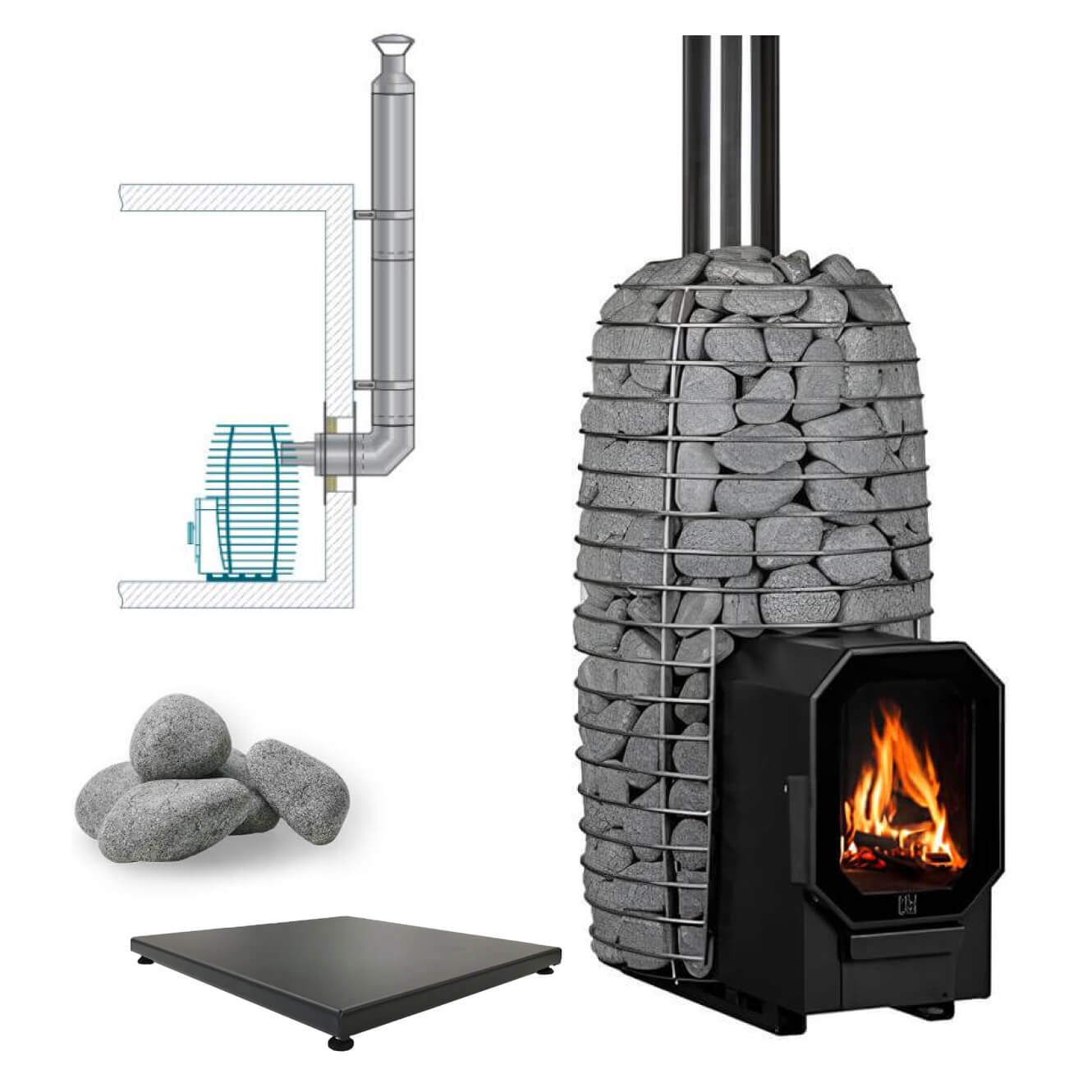 HUUM HIVE Flow Mini LS 8.5kW Wood-Burning Sauna Heater Package — Topture